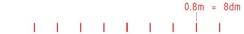 Längenmaßstab