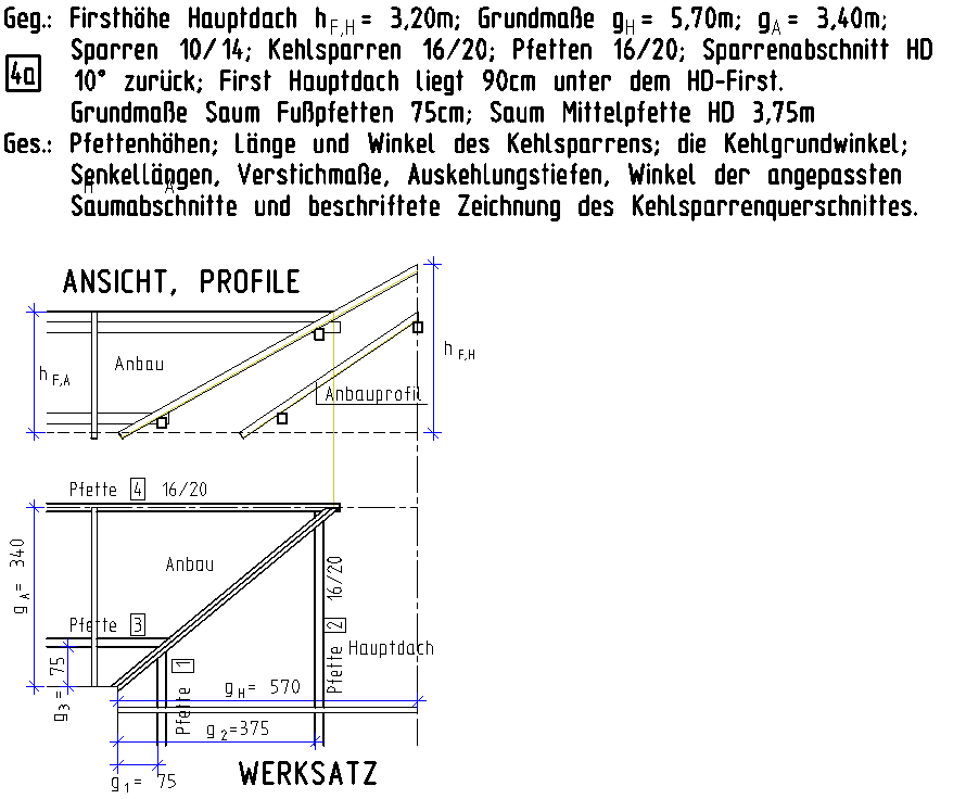 Beispiel 4a